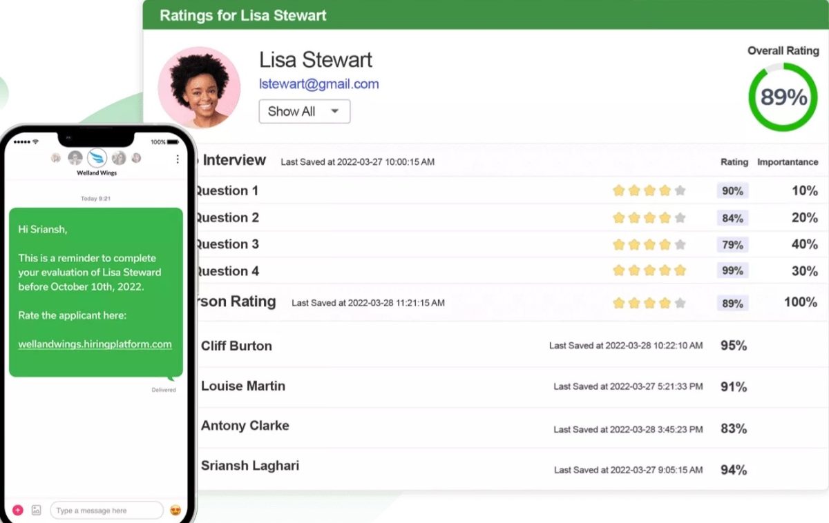 Ultimate Asset | Global Digital Recruitment